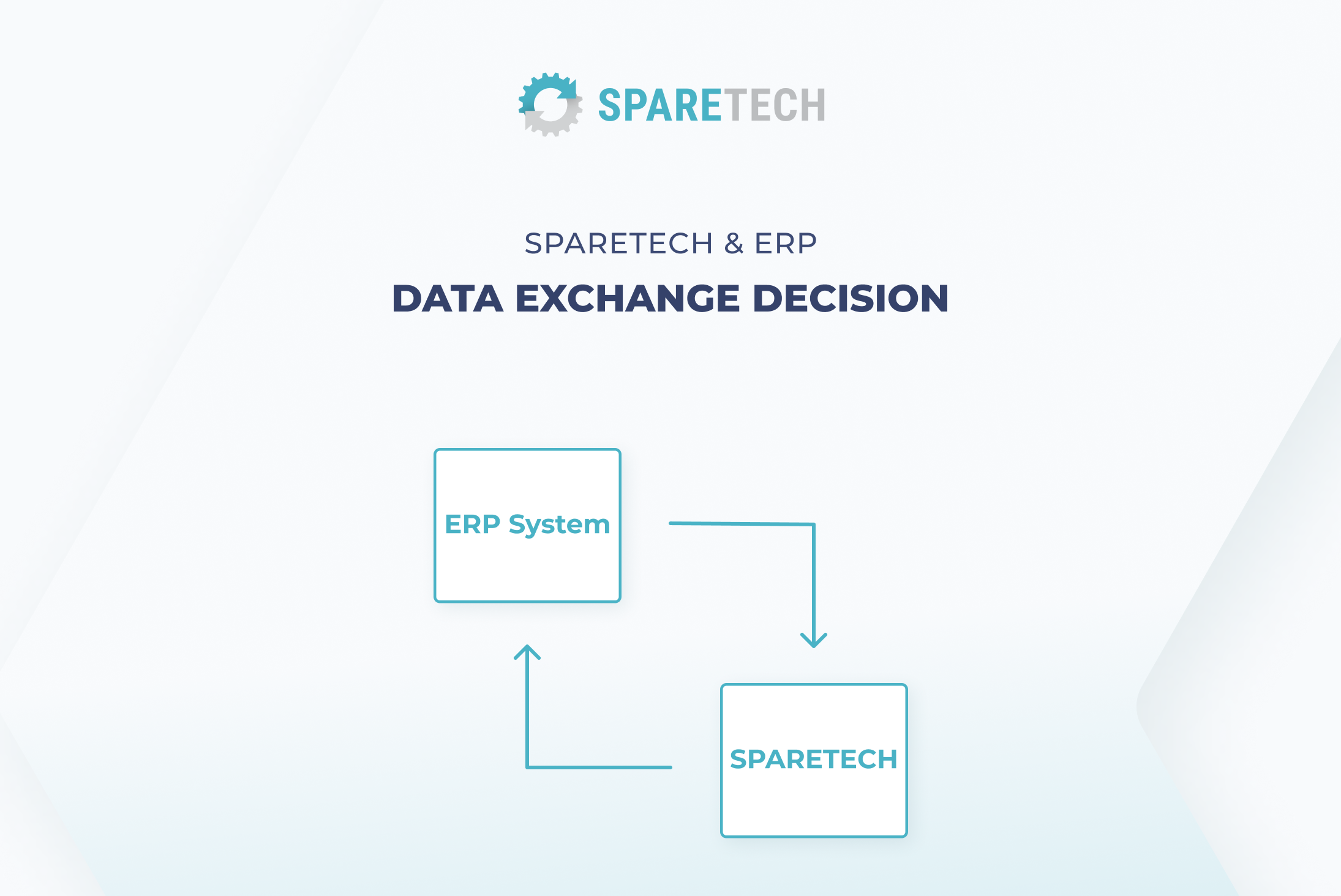 Data exchange possibilities between SPARETECH and ERP systems